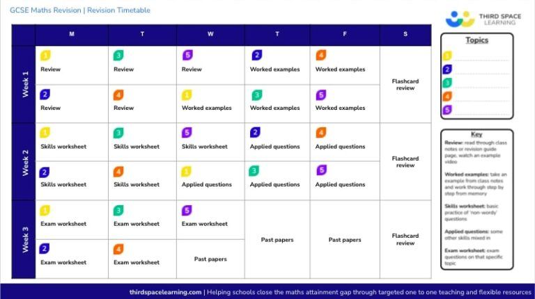 Free Revision Timetable Template And How To Make Your Own