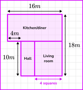 Scale Maths - GCSE Maths - Steps, Examples & Worksheet