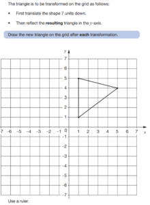 KS2 SATs 2022: Maths Papers Question Breakdown