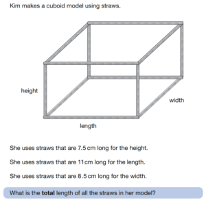KS2 SATs 2022: Maths Papers Question Breakdown
