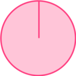 Area - GCSE Maths - Steps, Examples & Worksheet