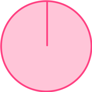 Area - GCSE Maths - Steps, Examples & Worksheet