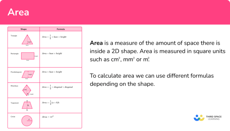 Area - GCSE Maths - Steps, Examples & Worksheet
