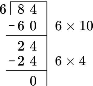 Arithmetic - GCSE Maths - Steps, Examples & Worksheet