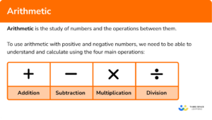 Arithmetic - GCSE Maths - Steps, Examples & Worksheet