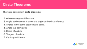Circle Theorems - GCSE Maths - Steps, Examples & Worksheet