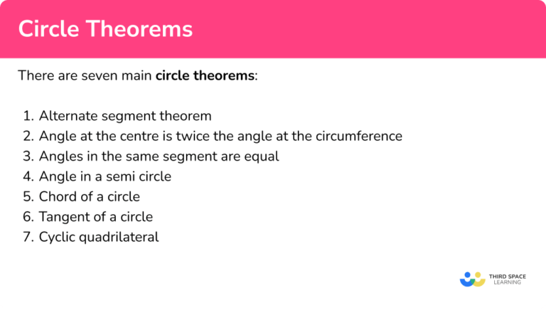 Circle Theorems - GCSE Maths - Steps, Examples & Worksheet