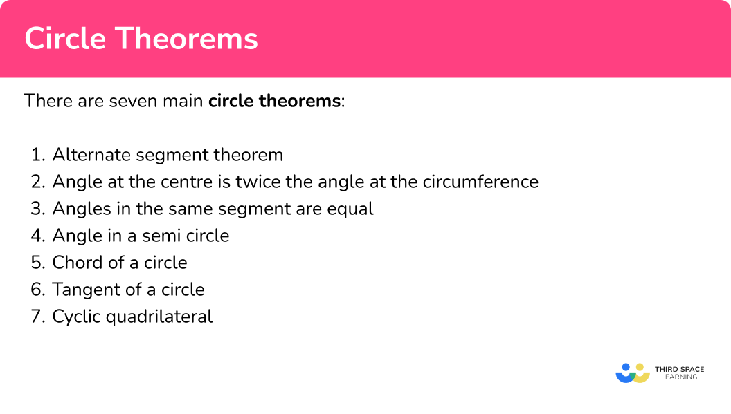 Circle Theorems GCSE Maths Steps Examples Worksheet Circle Theorems GCSE Maths Steps Examples Worksheet