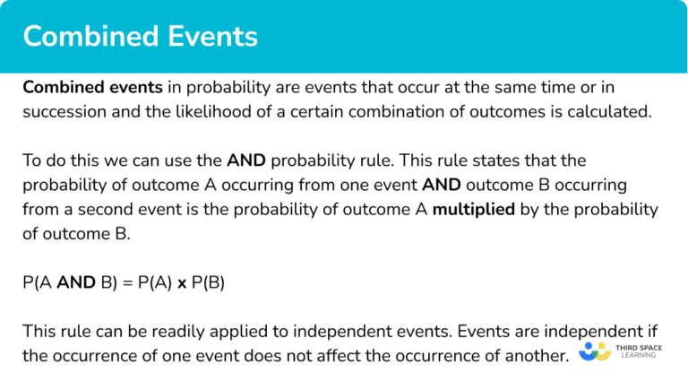 Combined Events Probability - GCSE Maths - Steps & Examples