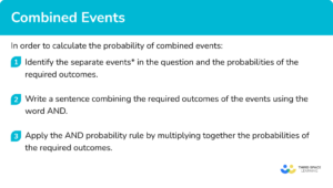 Combined Events Probability - GCSE Maths - Steps & Examples