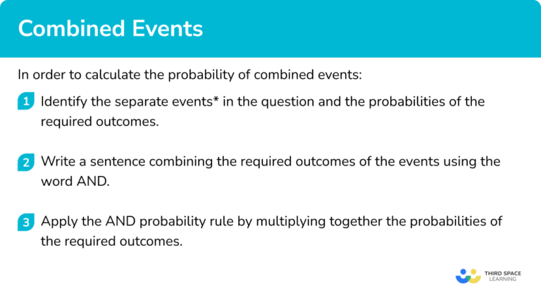 Combined Events Probability - GCSE Maths - Steps & Examples