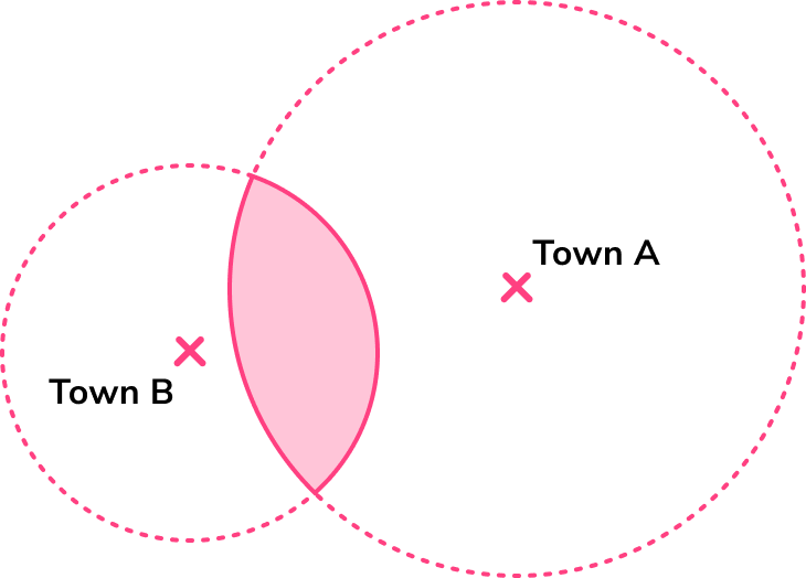 Constructions - GCSE Maths - Steps, Examples & Worksheet