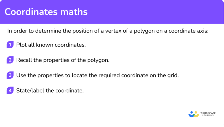 Coordinates Maths - GCSE Maths - Steps, Examples & Worksheet