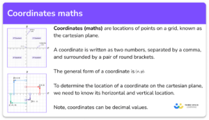 Coordinates Maths - GCSE Maths - Steps, Examples & Worksheet