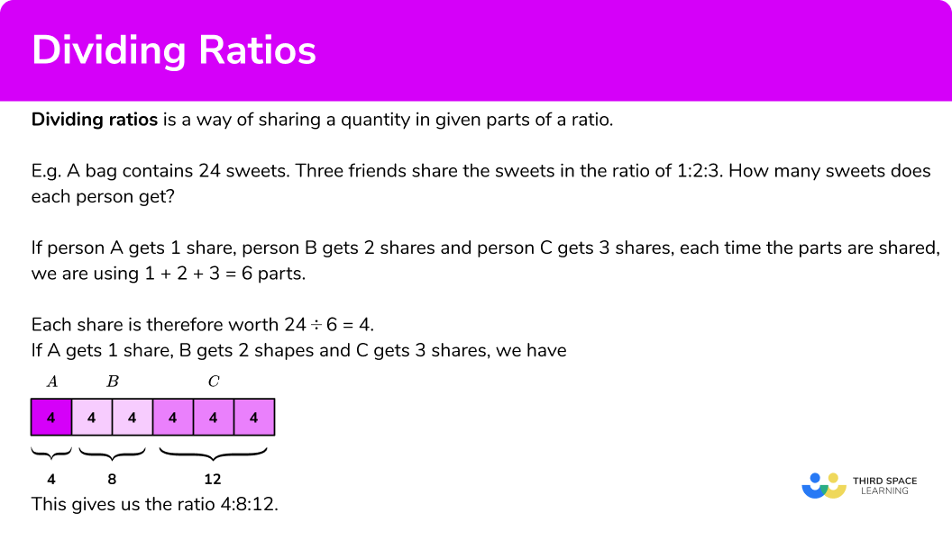 Dividing Ratios GCSE Maths Steps Examples Worksheet