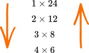 Factors - GCSE Maths - Steps, Examples & Worksheet
