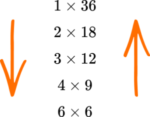 Factors - GCSE Maths - Steps, Examples & Worksheet