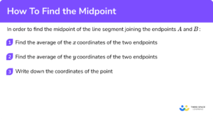 How To Find The Midpoint - GCSE Maths - Steps & Examples