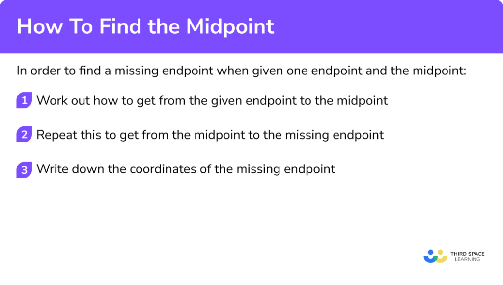 How To Find The Midpoint - GCSE Maths - Steps & Examples