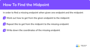 How To Find The Midpoint - GCSE Maths - Steps & Examples