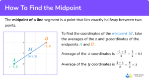 How To Find The Midpoint - GCSE Maths - Steps & Examples