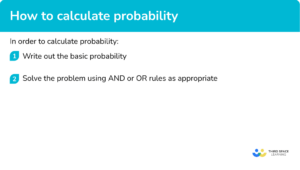 How To Calculate Probability - GCSE Maths - Steps and Examples