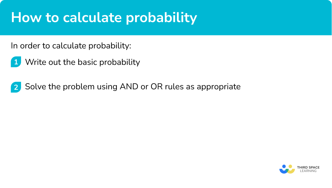 How To Calculate Probability 2023 