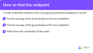 How To Find The Midpoint - GCSE Maths - Steps, Examples & Worksheet