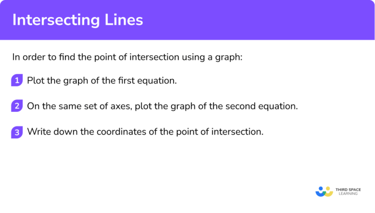 Intersecting Lines Gcse Maths Steps Examples And Worksheet
