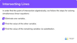 Intersecting Lines - GCSE Maths - Steps, Examples & Worksheet