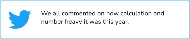 KS2 SATs 2022: Maths Papers Question Breakdown