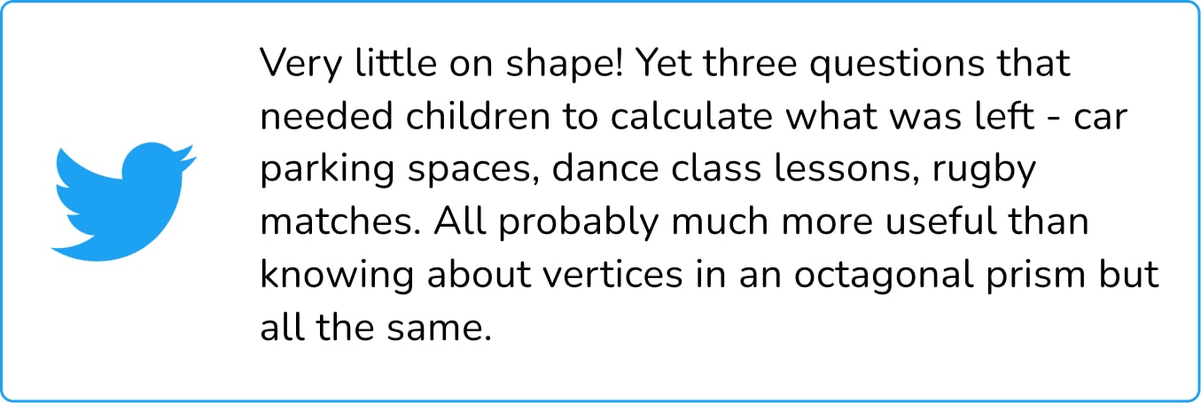 KS2 SATs 2022: Maths Papers Question Breakdown
