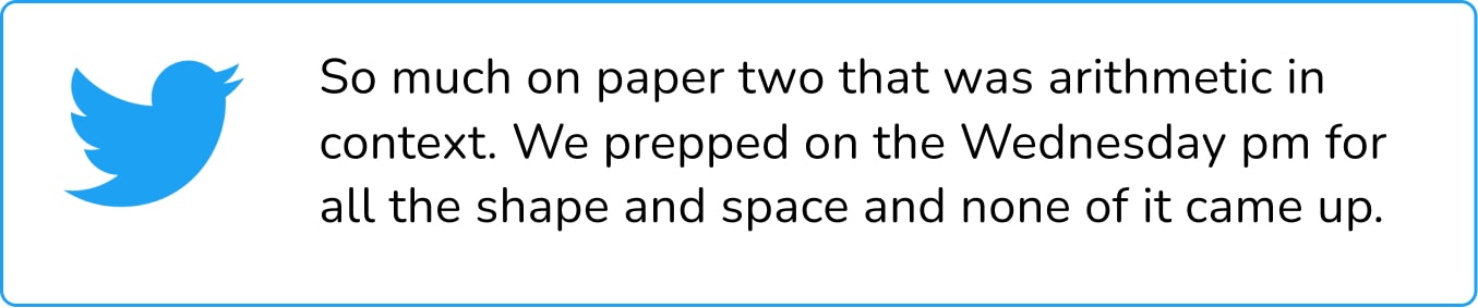 KS2 SATs 2022: Maths Papers Question Breakdown