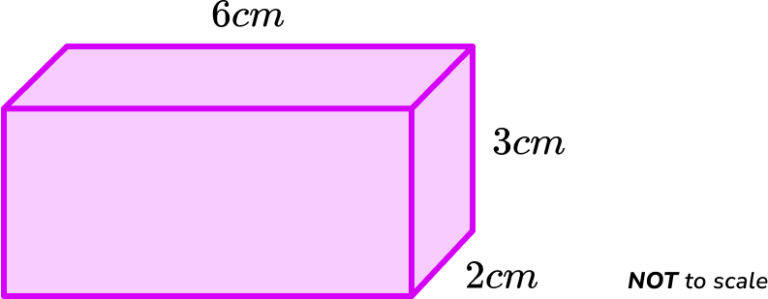 Mass Density Volume - GCSE Maths - Steps & Examples