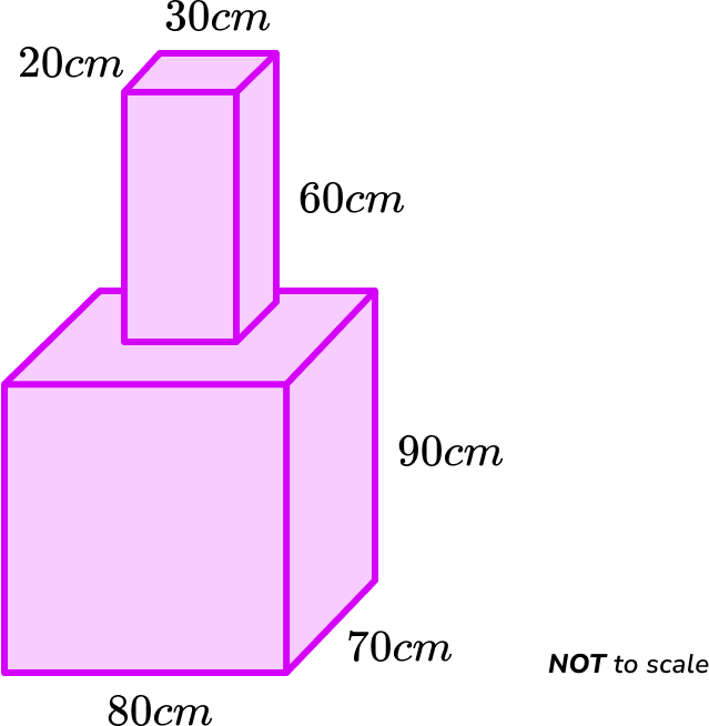 Mass Density Volume - GCSE Maths - Steps & Examples