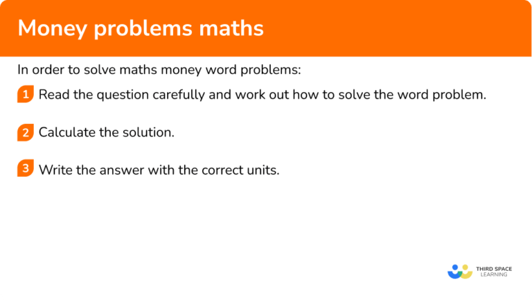 Money Problems Maths - GCSE Maths - Steps, Examples & Worksheet