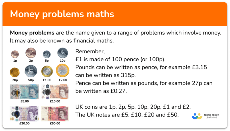Money Problems Maths - GCSE Maths - Steps, Examples & Worksheet