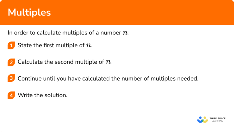 Multiples - GCSE Maths - Steps, Examples & Worksheet
