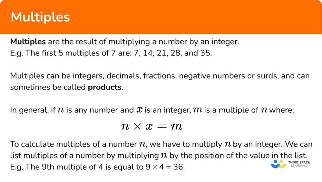 Multiples GCSE Maths Steps Examples Worksheet