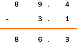 Arithmetic - GCSE Maths - Steps, Examples & Worksheet