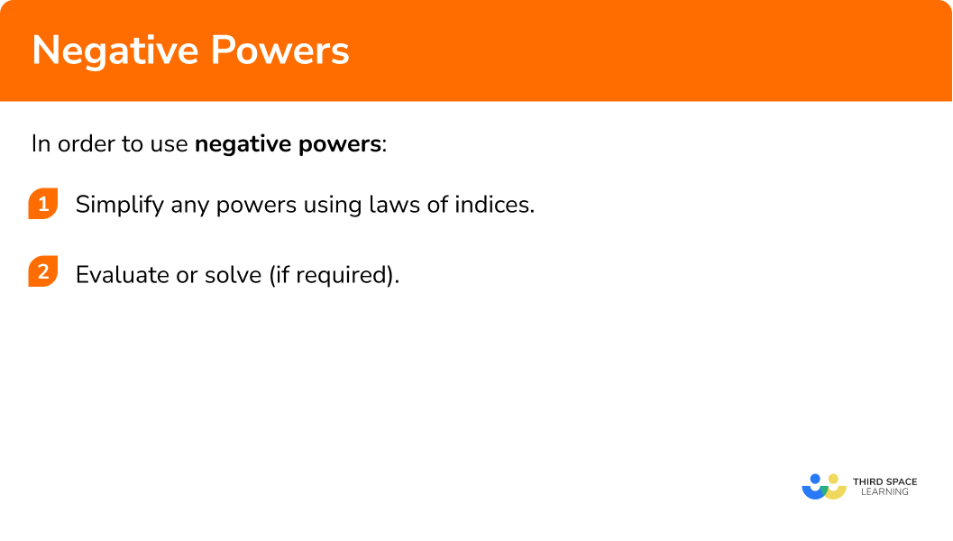 Negative Powers GCSE Maths Steps Examples Worksheet Negative Powers GCSE Maths Steps Examples Worksheet