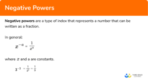 Negative Powers - GCSE Maths - Steps, Examples & Worksheet
