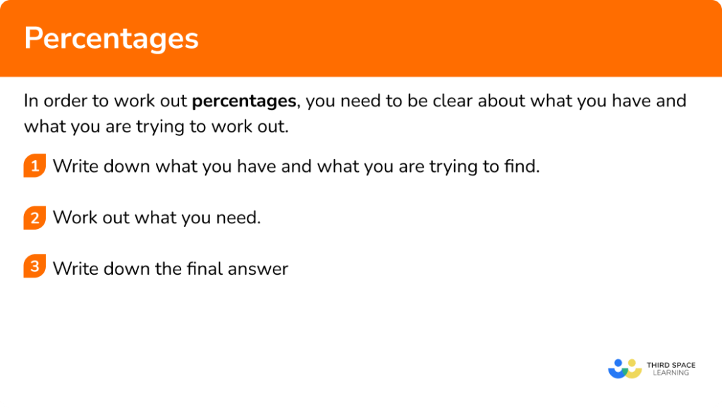 Percentages - GCSE Maths - Steps, Examples & Worksheet