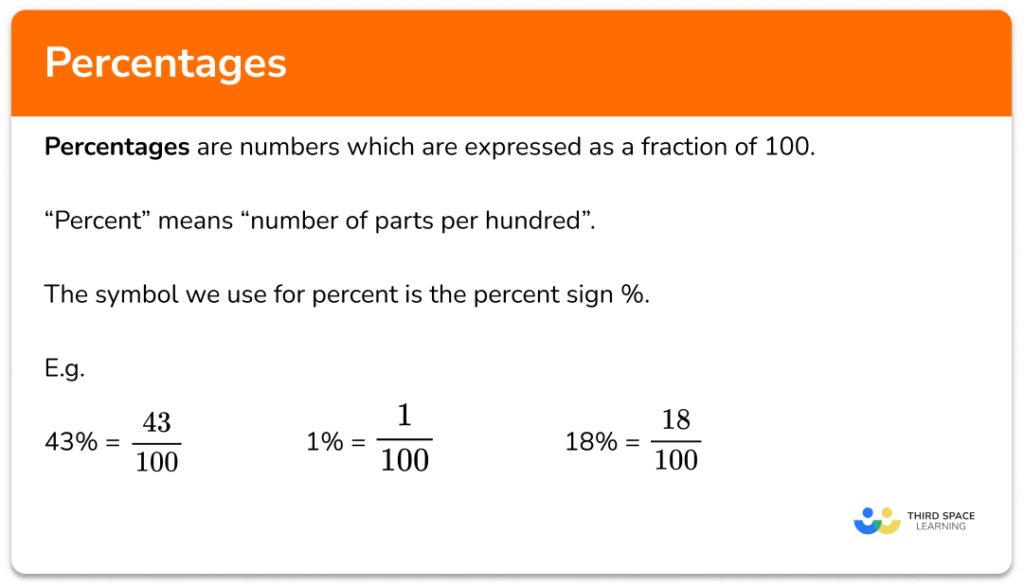 Percentages - GCSE Maths - Steps, Examples & Worksheet