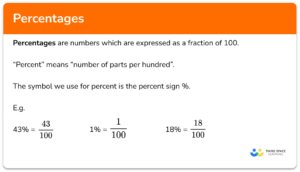Percentages - GCSE Maths - Steps, Examples & Worksheet