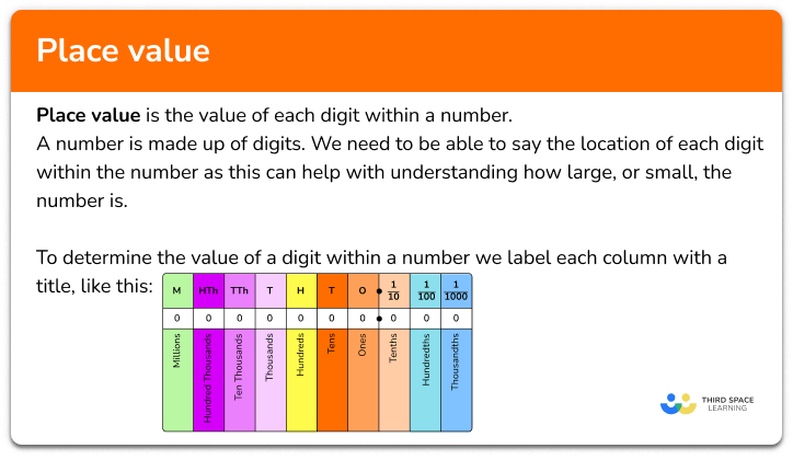 Place Value GCSE Maths Steps Examples Worksheet