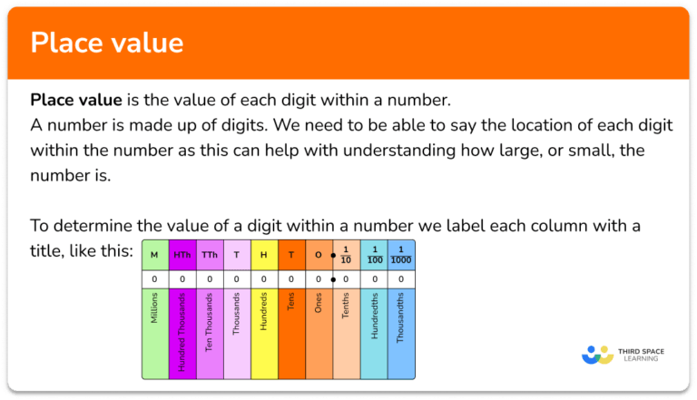 Place Value - GCSE Maths - Steps, Examples & Worksheet
