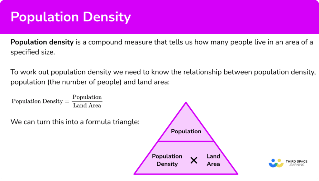 Calculating Population Density