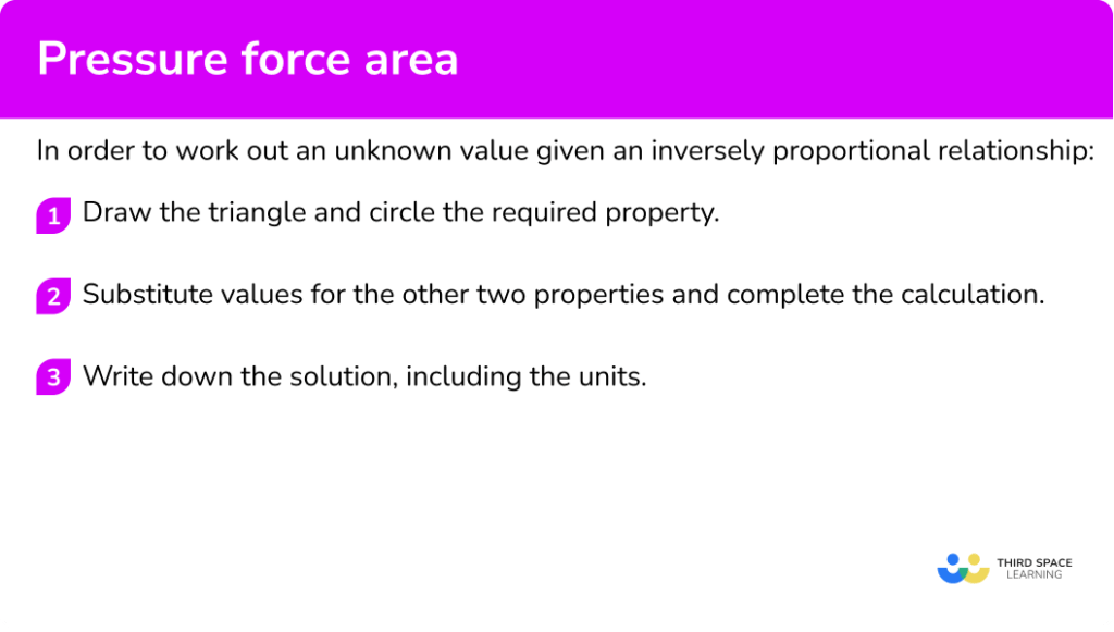 Pressure Force Area - GCSE Maths - Steps& Examples
