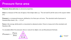 Pressure Force Area - GCSE Maths - Steps& Examples